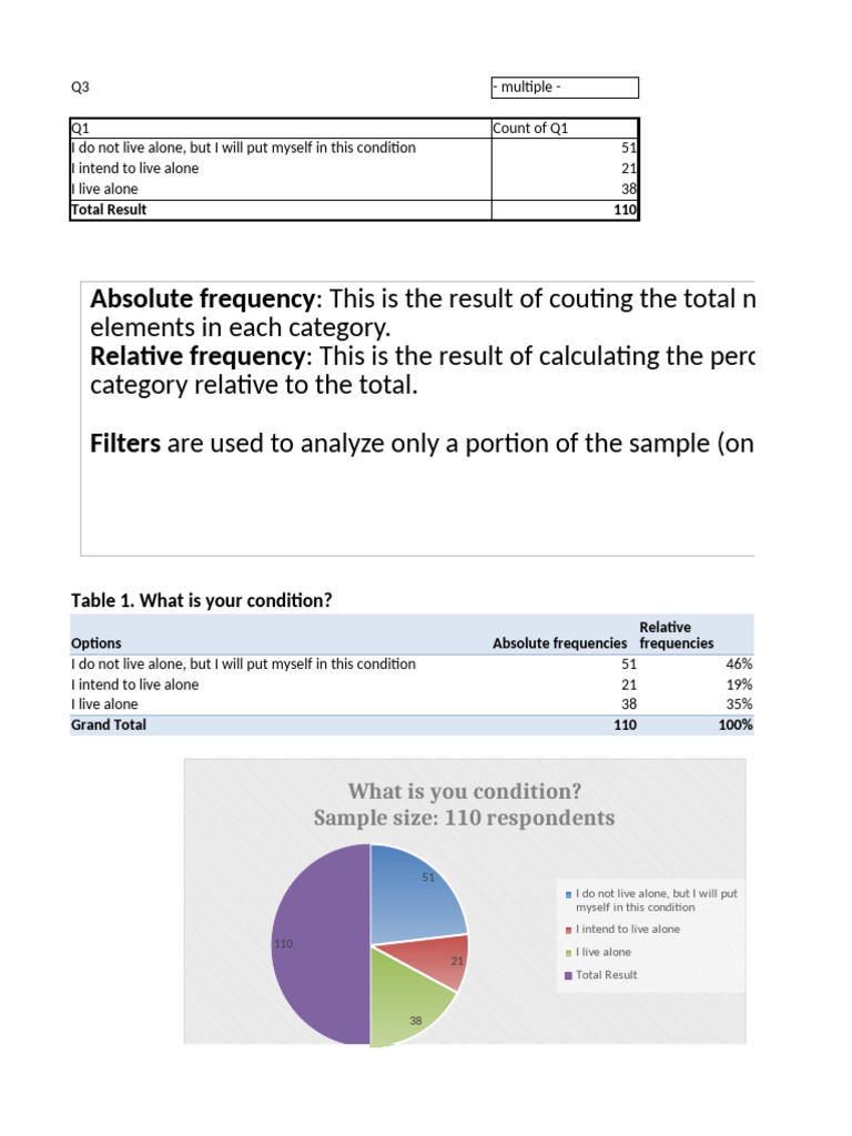 Class02 - Nominal Variables+Homework Finished | PDF