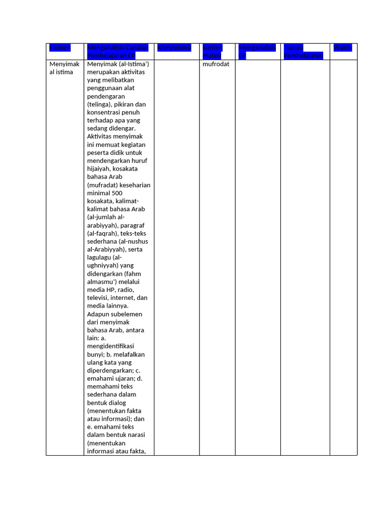 Kurikulum Merdeka Belajar | PDF
