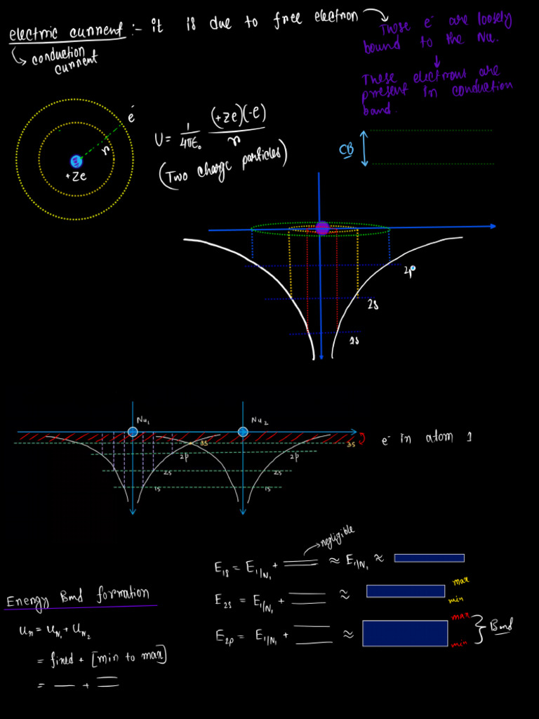 Current Electricity Notesgg | PDF