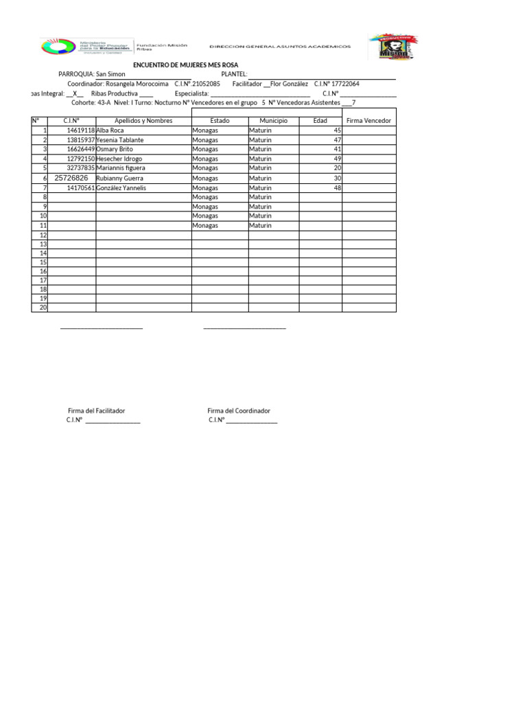 Formato Encuentro de Mujeres. Aajuan German Roscio Oct 2024 | PDF