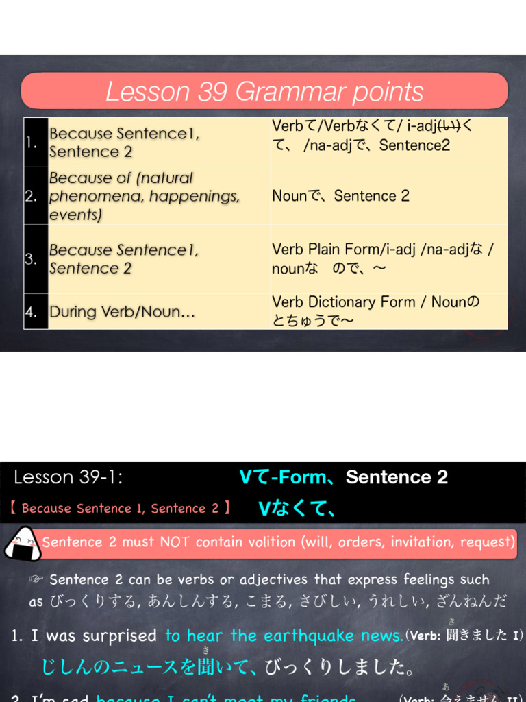 Lesson 39 Grammar Points Overview | PDF | Verb | Sentence (Linguistics)
