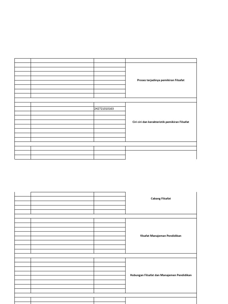 PEMBAGIAN TUGAS MPI B FILSAFAT | PDF