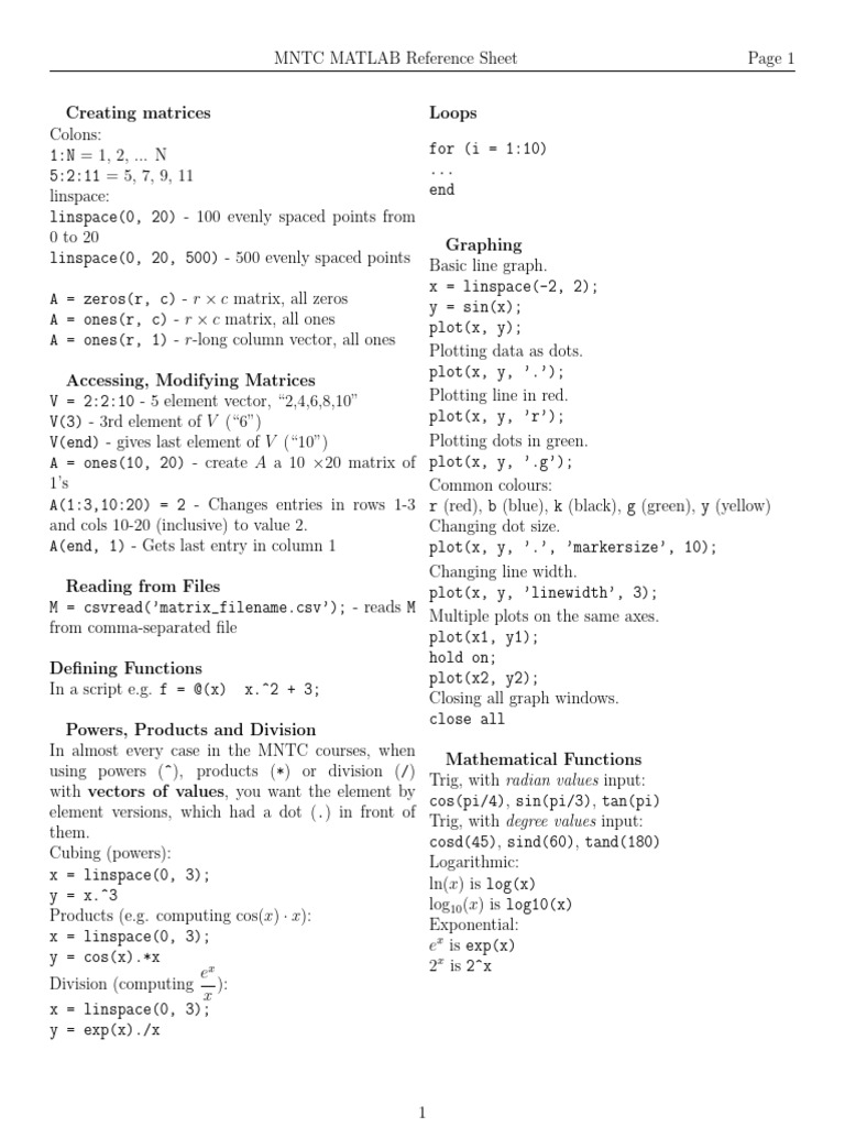 MATLABReference Sheets | PDF | Matrix (Mathematics) | Mathematical ...