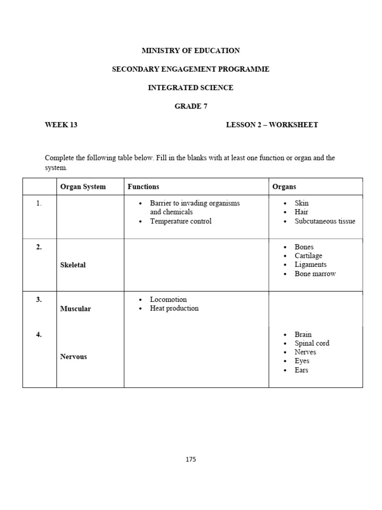Grade 7 Integrated Science Organ Systems Worksheet | PDF | Human Body ...
