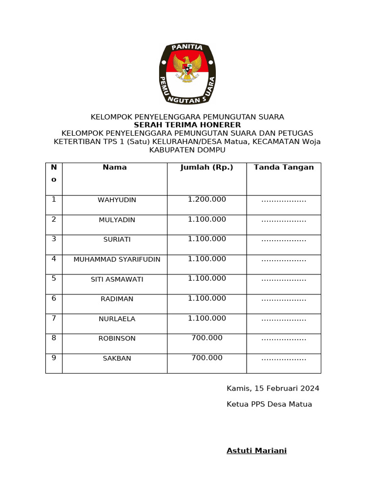 FORMAT BA KPPS KETUA KPPS_TPS 1 | PDF