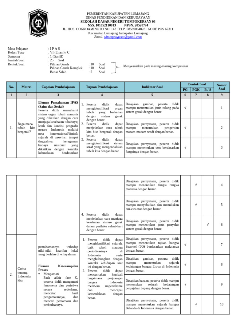 Kisi-Kisi - IPAS - Kelas 6 - ASS Ganjil2024-2025 | PDF