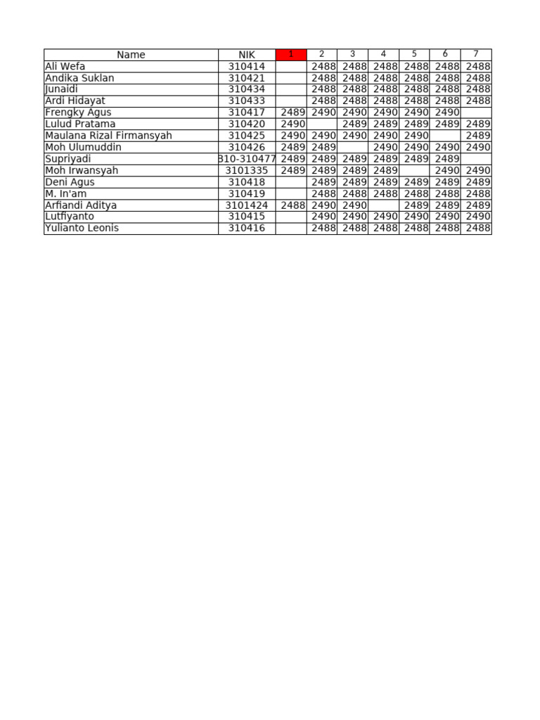 THE SAMATOR Desember 2024 | PDF