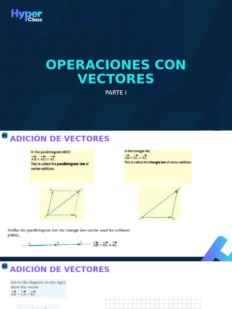 Operaciones con vectores | PDF
