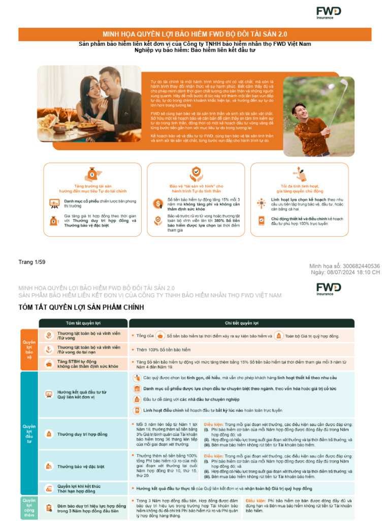 Bang Minh Hoa Quyen Loi Bao Hiem FWD Bo Doi Tai San 2.0 072024 | PDF