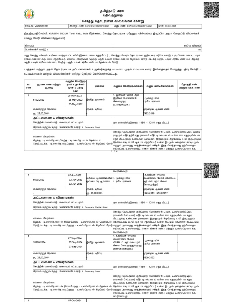 ECA Online 132275916 2024 | PDF