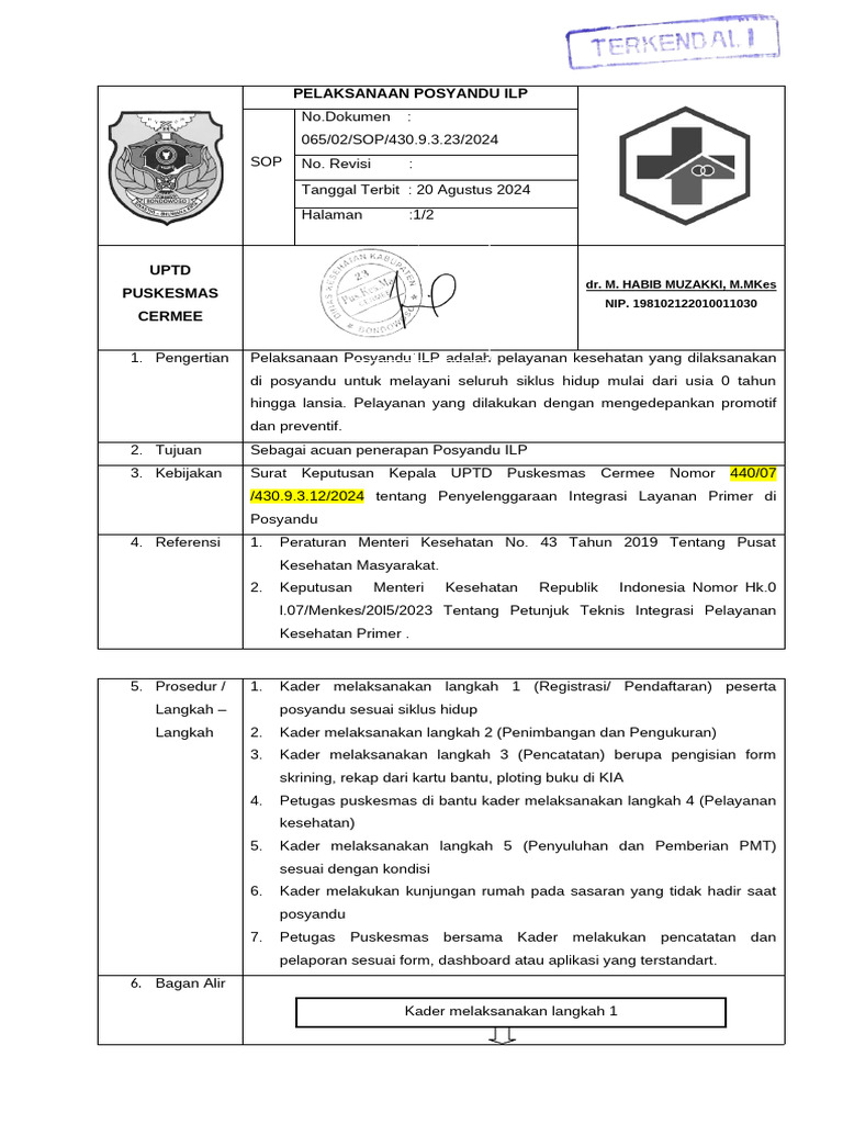 SOP Pelayanan Posyandu ILP 2024 | PDF