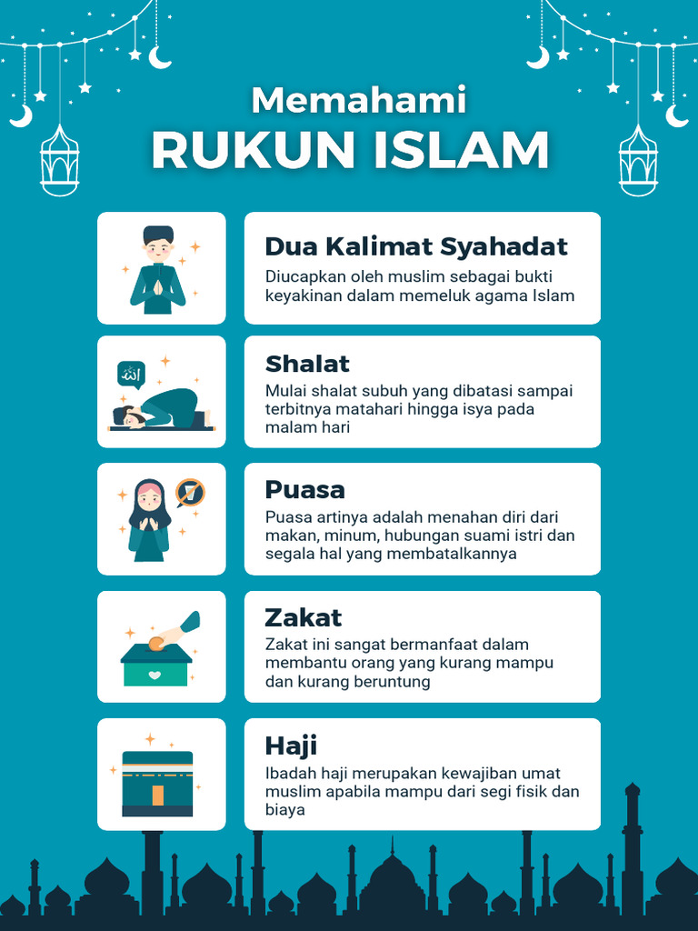 Hijau Ilustrasi Memahami Rukun Islam Poster Sekolah | PDF