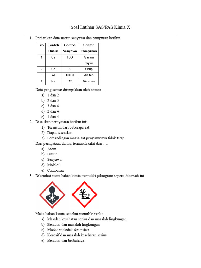Soal Latihan SAS - PAS Kimia X | PDF