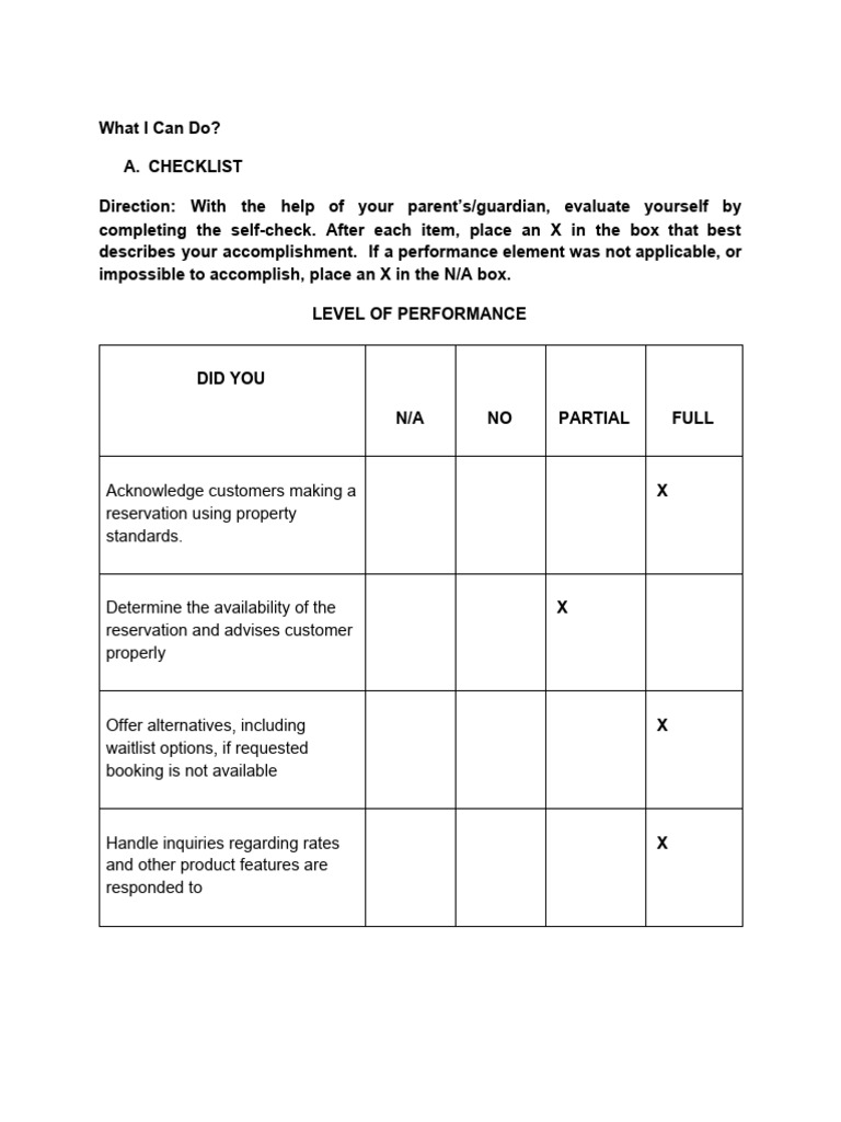 What I Can Do | PDF | Rubric (Academic)