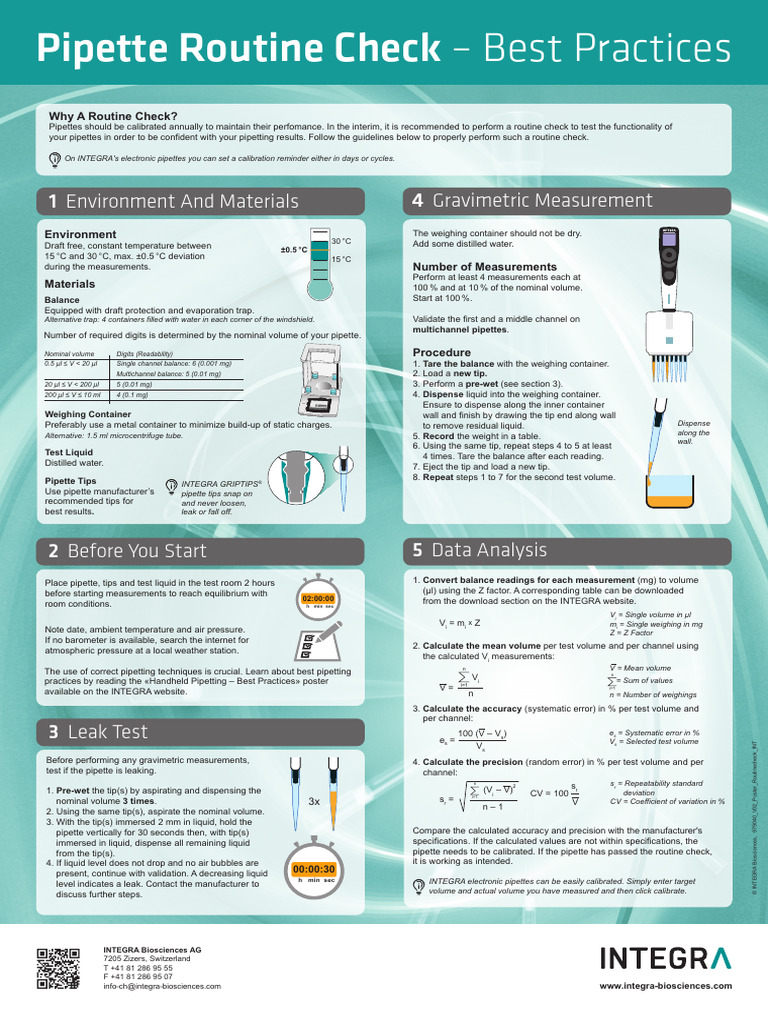 Maintenance pipette | PDF