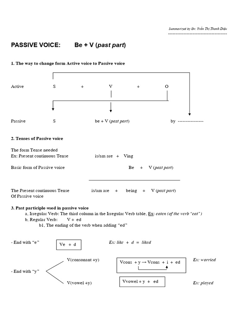 PASSIVE-VOICE-VYNT | PDF | Syllable | Verb