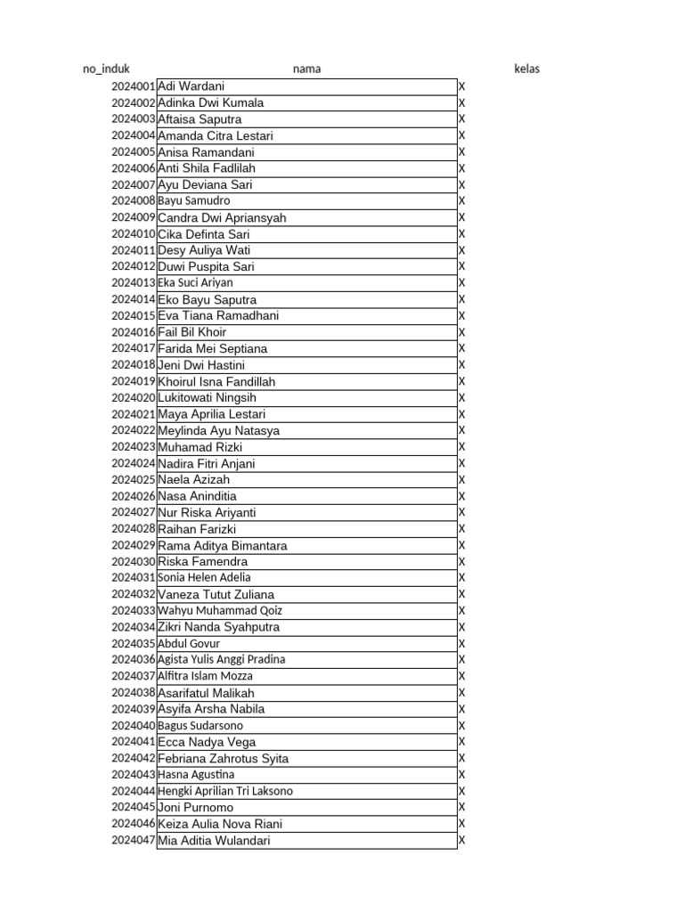 Daftar Siswa Teknik Jaringan Komput Pdf