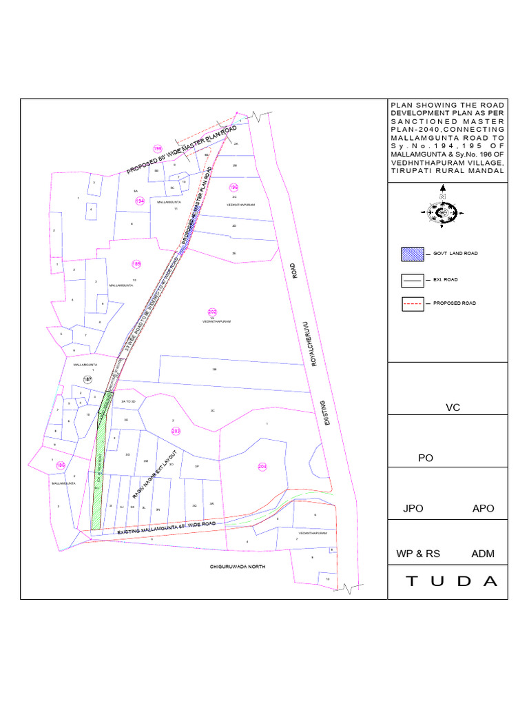 RDP Plan_connecting_mallamgunta_road_plan | PDF