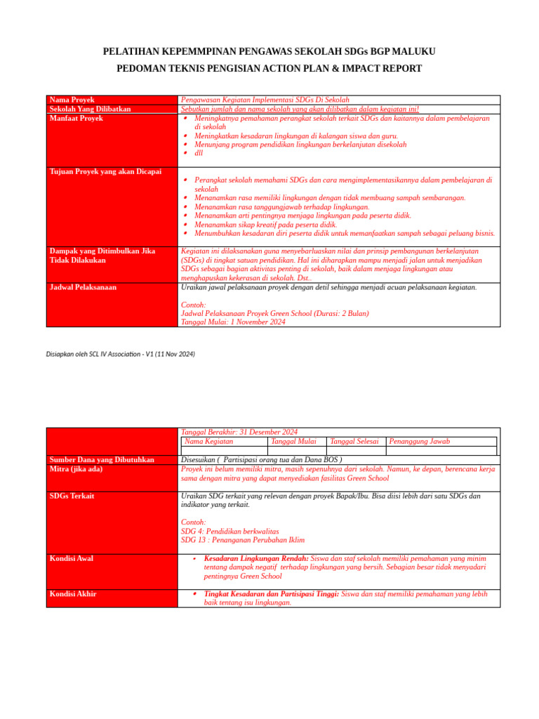 Action Plan & Impact Report Pengawas Sekolah | PDF