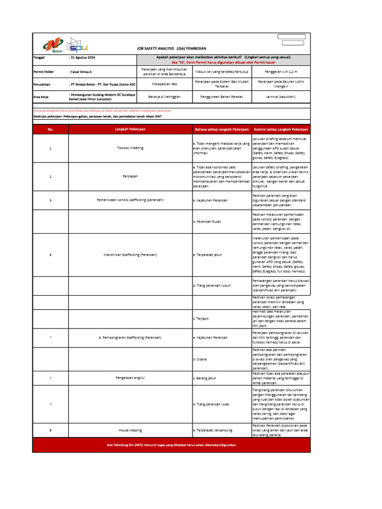 JSA Erection Baja | PDF