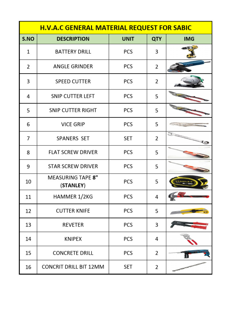 Material Request List Hvac | PDF