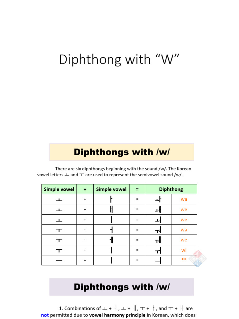4.2 Diphthong With W | PDF