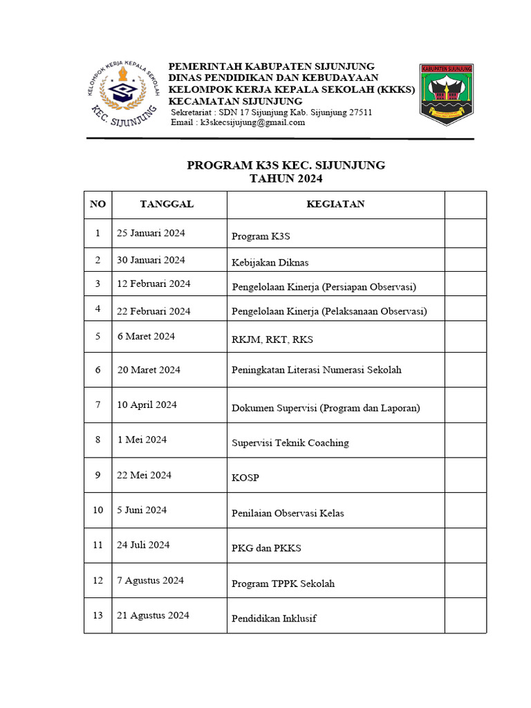 PROGRAM K3S KEC | PDF