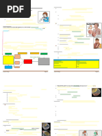 Fisiopatología y Tipos de Tos | PDF | Tos | Medicina CLINICA