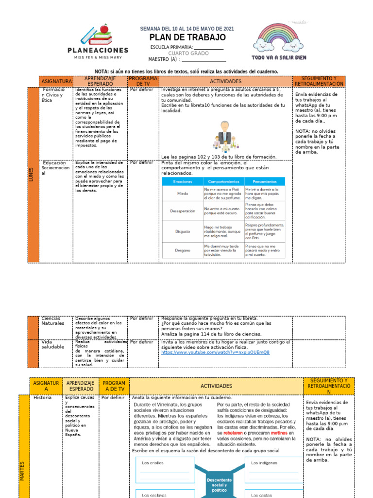 4°? S33 Mis Mary-Fer 2022 | PDF | Temor