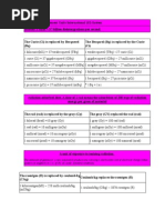 XKCD Radiation Dose Overview | PDF | Ionizing Radiation | Absorbed Dose