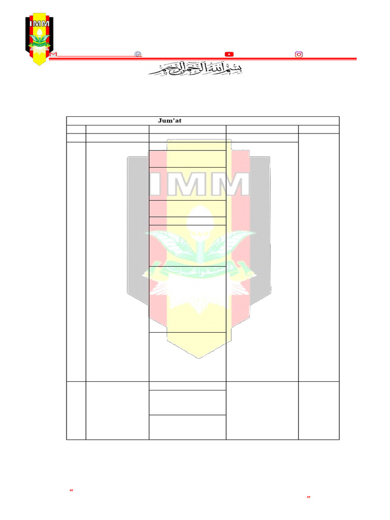 Musyawarah Komisariat PK IMM FIKes UHAMKA | PDF