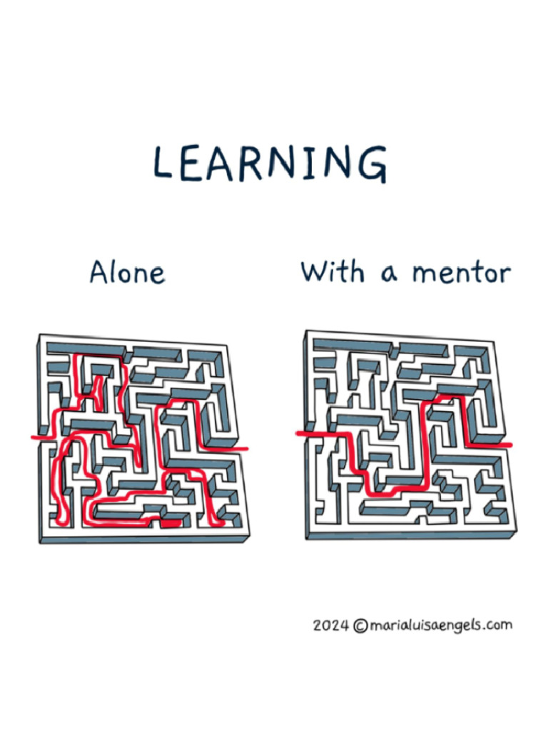 8 Visuals To Boost Your Mindset | PDF