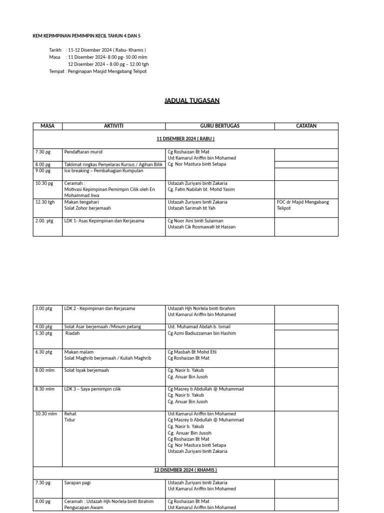 JADUAL TUGASAN | PDF