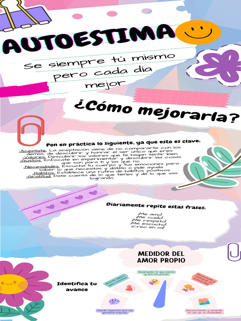 Infografía Autoestima | PDF