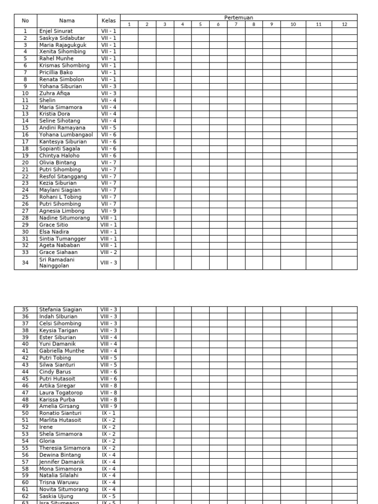 Absensi Latihan Padus | PDF