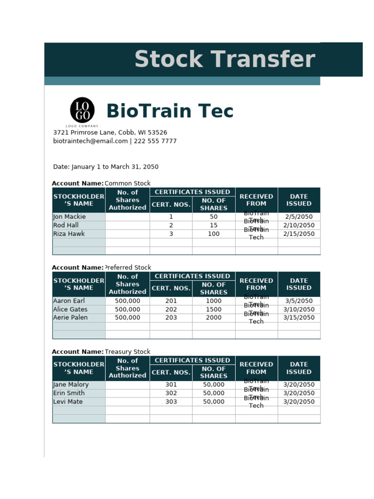 Free Stock Transfer Le10dger Template | PDF | Financial Markets ...