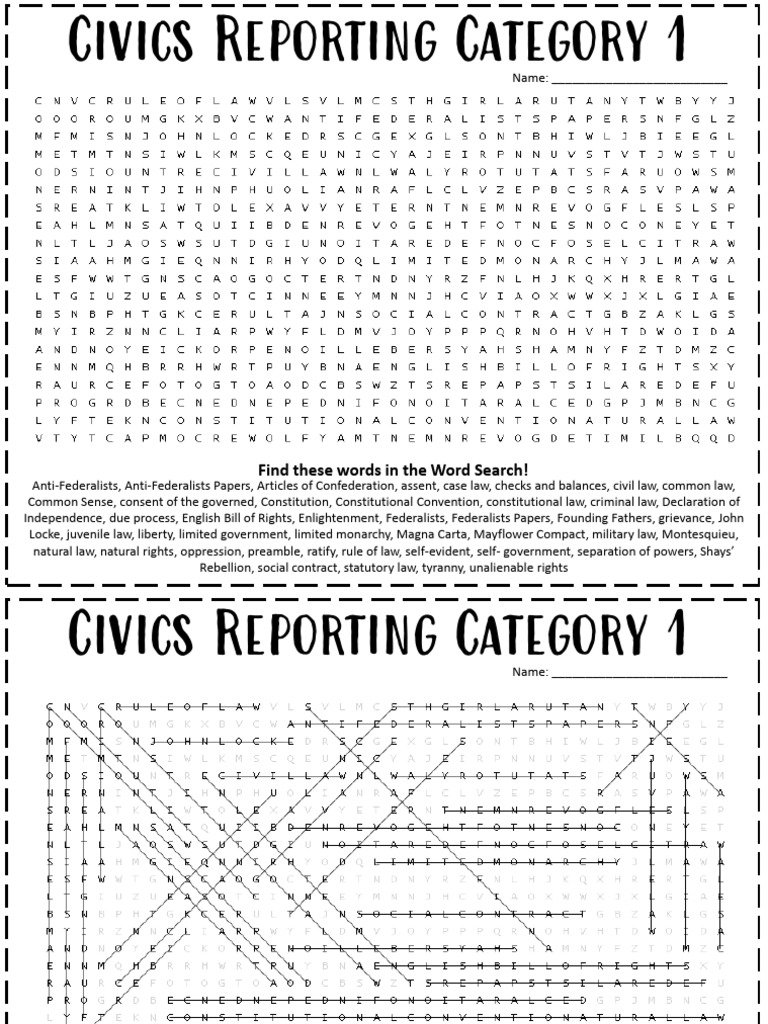 Civics Reporting Category 1 Word Search | PDF | United States Bill Of ...