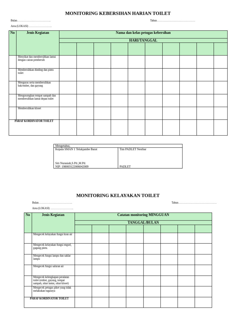 Monitoring Kebersihan Harian Toilet | PDF