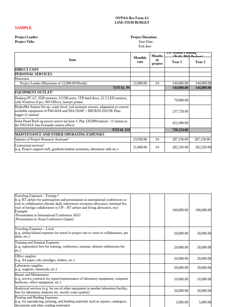 Template Liquidation Report Hasaan Year 2 | PDF | Office Equipment ...