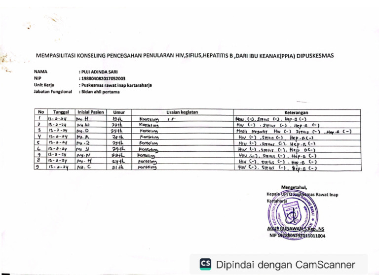 Pencegahan Penularan FRB 2024 | PDF