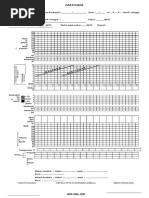 Partograf Kosong | PDF