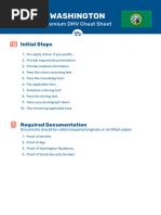 Reduced Fee Identification Card Eligibility | PDF | Identity Document