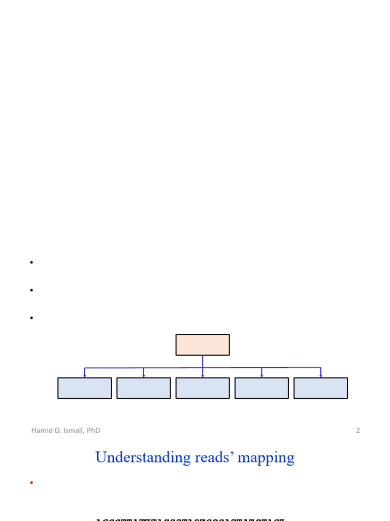 Lecture_28_Unit6_1 | PDF | Dna Sequencing | National Center For ... Lecture_28_Unit6_1 | PDF | Dna Sequencing | National Center For ...