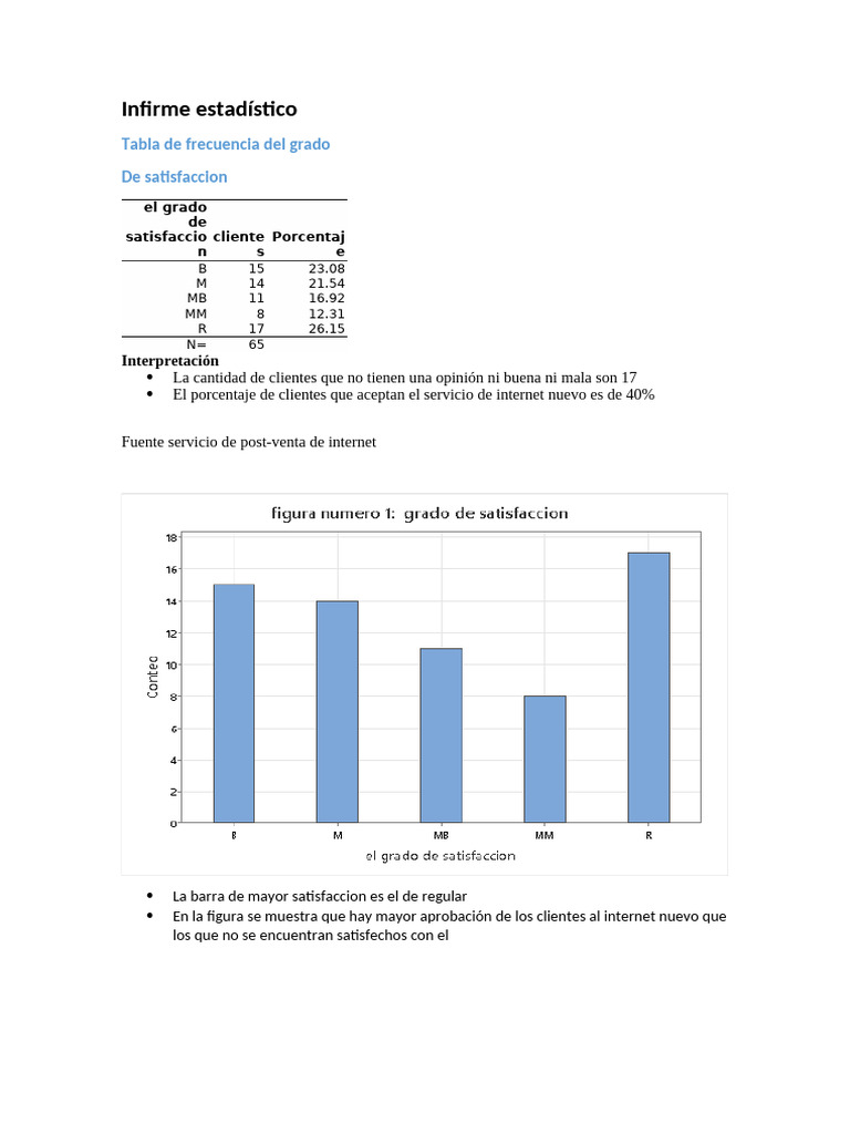 Infirme estadístico | PDF