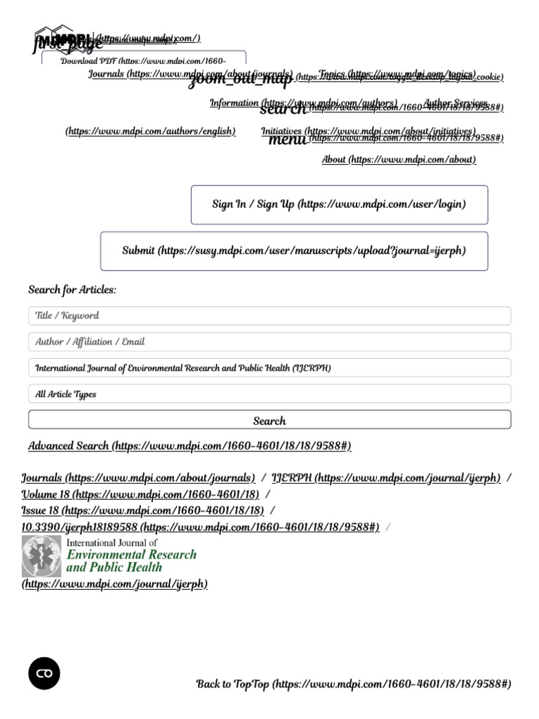 Ijerph Free Full Text Permanent Supportive Housing Design