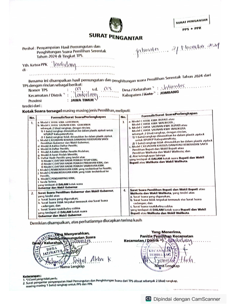 Surat Pengantar Pps Ke PPK | PDF