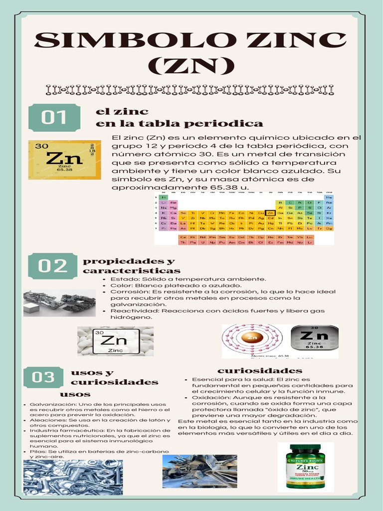Infografía Laboratorio de ciencias | PDF