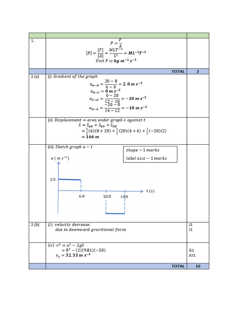 23 - 24 KMPK ANS Set2 SP015 | PDF