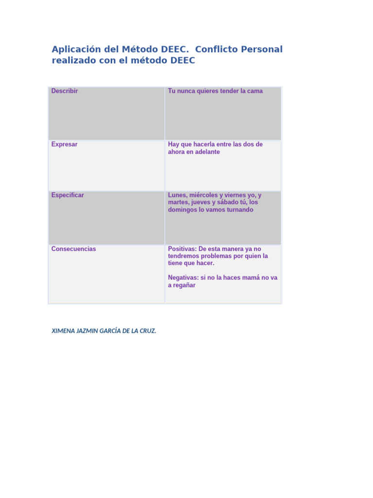 Método DEEC. XJGDLC | PDF