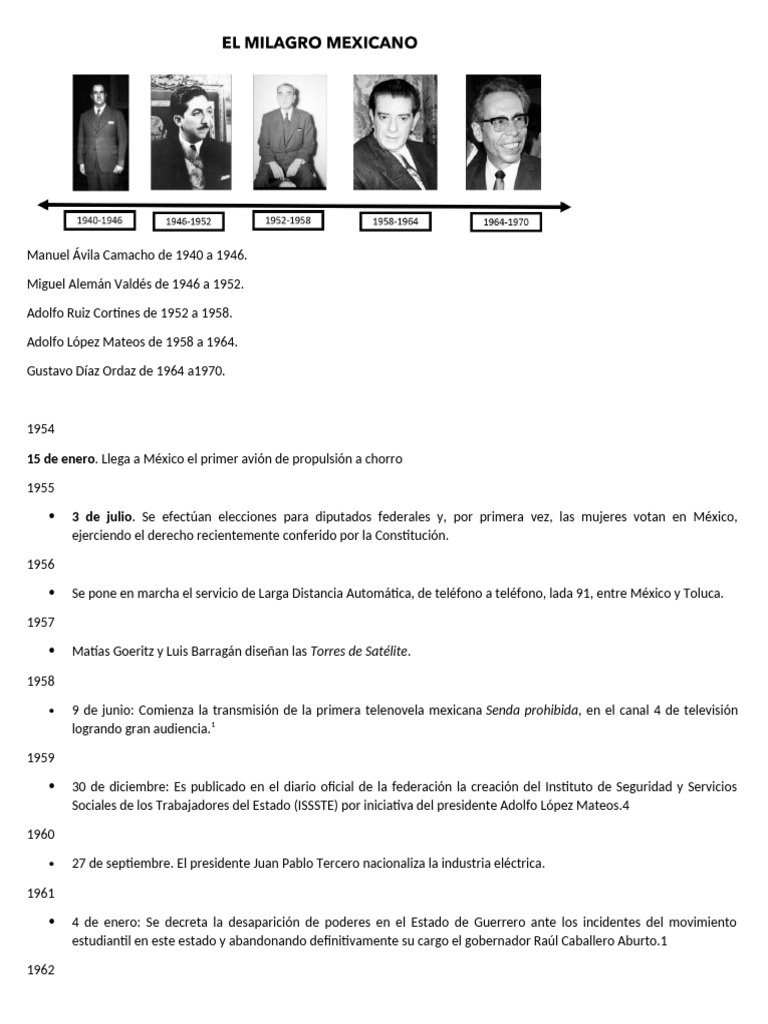 Manuel Ávila Camacho De 1940 A 1946 Pdf México 7716